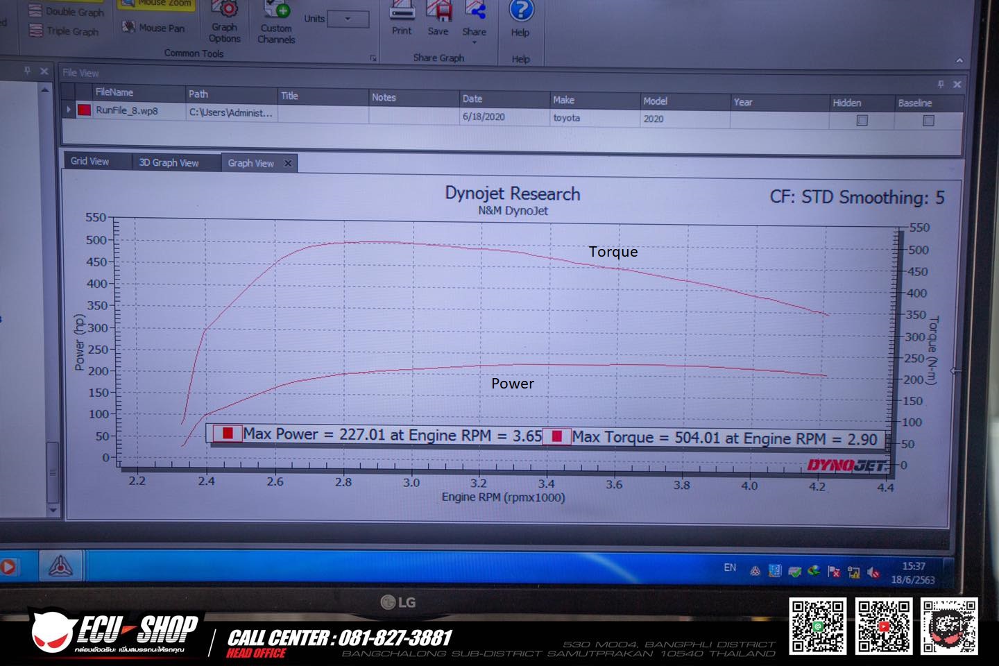 การอ่านข้อมูลบนกราฟไดโน (Dyno) - ECU=SHOP Labs